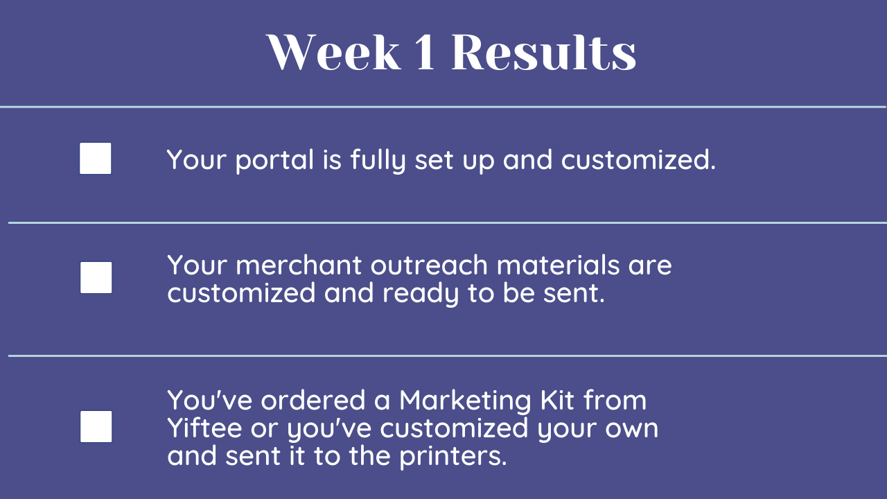 Community Card Launch- Week 1 – Yiftee Support Center